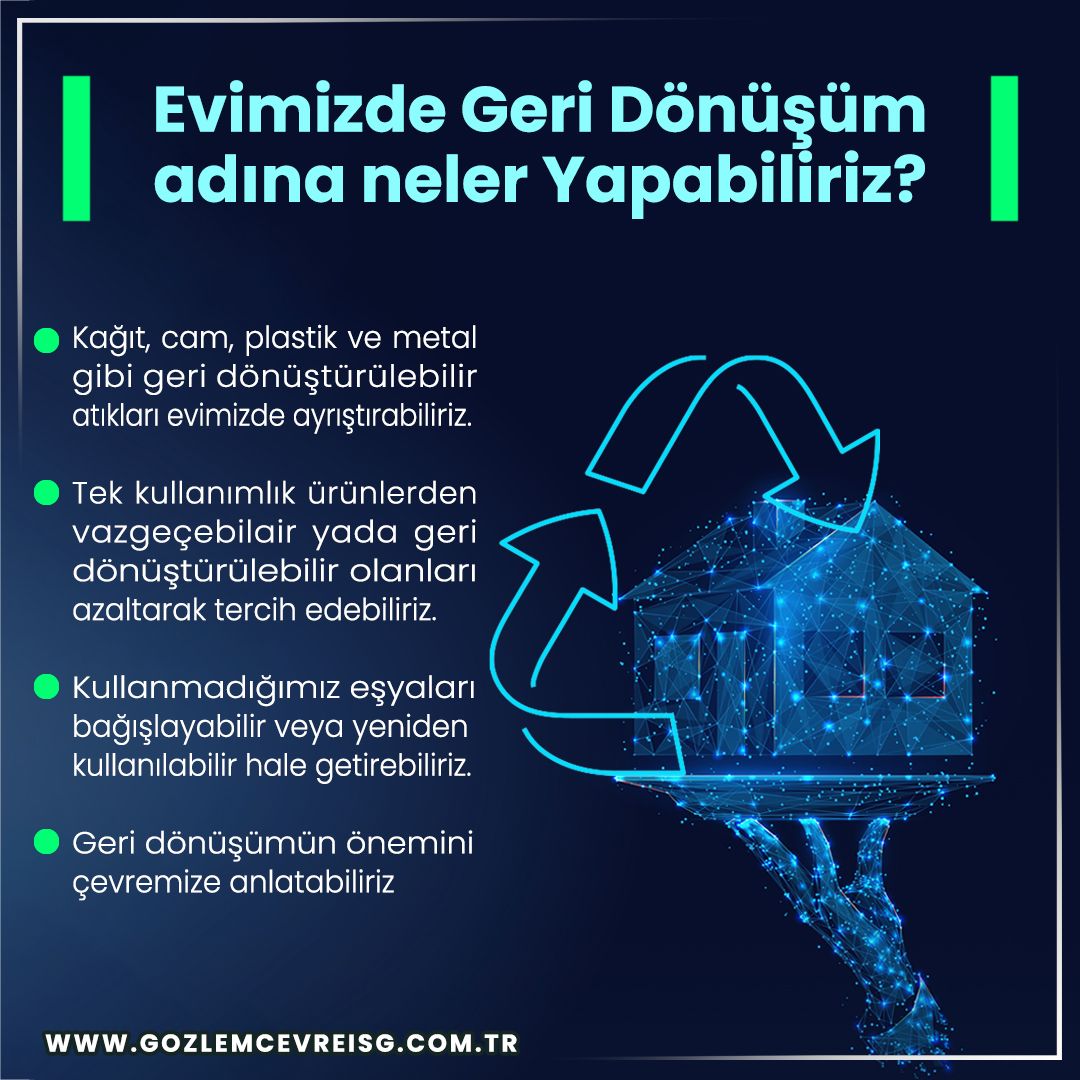 Geri dönüşüm Nedir - Gözlem Çevre Danışmanlık